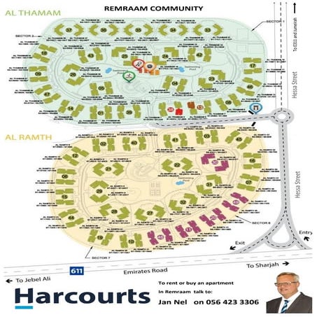 REMRAAM COMMUNITY | PDF