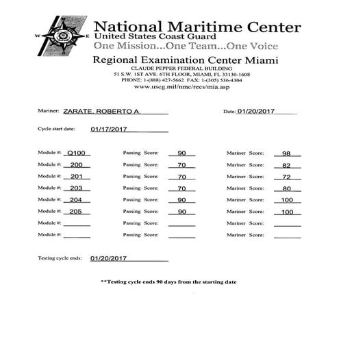 Radar-Certificate-MPT- | PDF