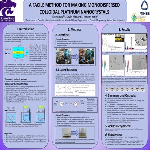 Poster Presentation-final | PPTX