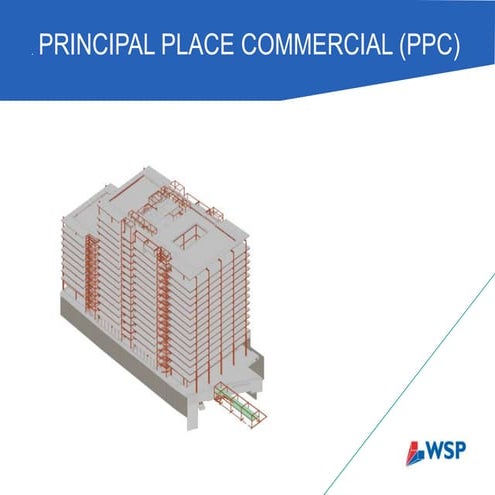 Principal place PPC | PPTX