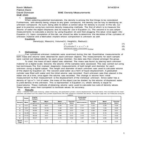 Cube test for compressive strength of concrete | PPTX