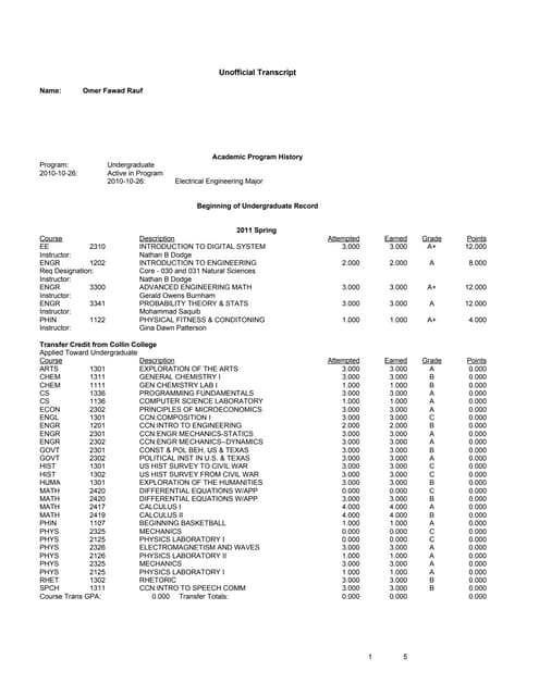 Unofficial transcript | PDF