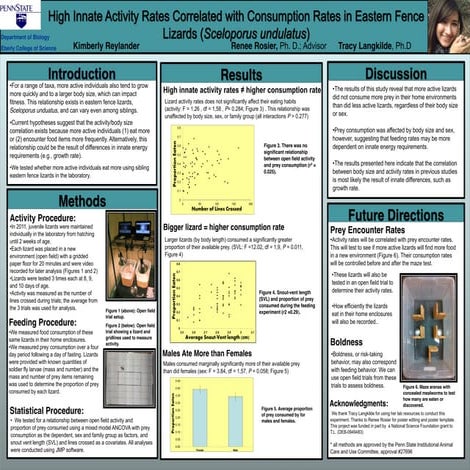 Research POSTER | PDF