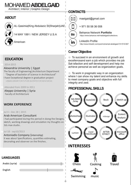 Architect. Mohanned Mohammed Saeed | PDF | Civil Engineering Industry | Industries