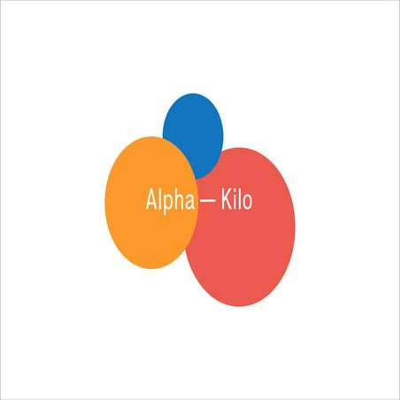 Alpha-Kilo Brand Book | PPT