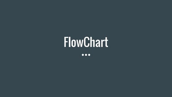 Unveiling-Flowcharts-A-Visual-Guide.pptx