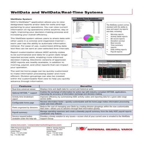 WellData and WellData Real-Time systems Flyer | PDF