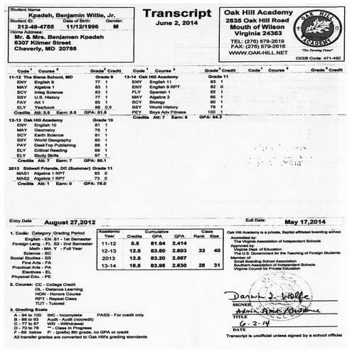 Transcript for Benjamin W. Kpadeh _ Jr. | PDF