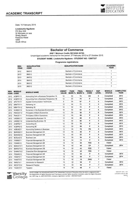 varsity college | PDF