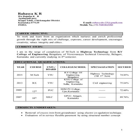 Rahasya Resume | DOCX