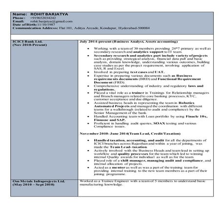 Rohit CV latest | DOCX