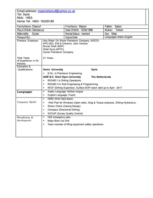 Elsayed Elazzazi Resume | PDF