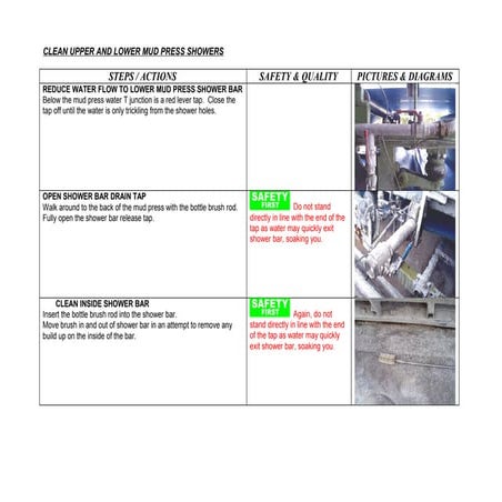 mud press showers clean | DOC | Bath and Shower | Personal Care