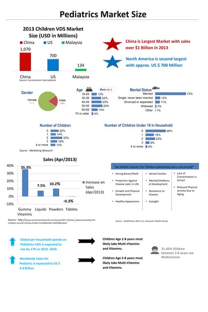 Lettre reference - Kurta | PDF