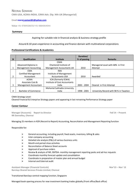 Dharmendra Jain CV | DOC