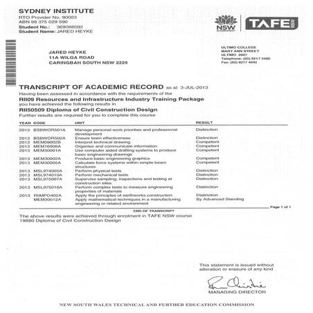 TAFE Results July 13 | PDF