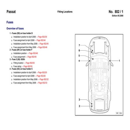 VW Passat B6 3C 2005-... Fuses Overview | PDF