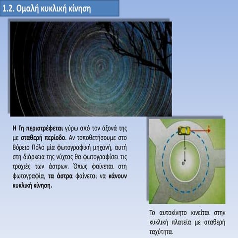 Κυκλική Κίνηση. Θεωρία & Παραδείγματα. | PDF
