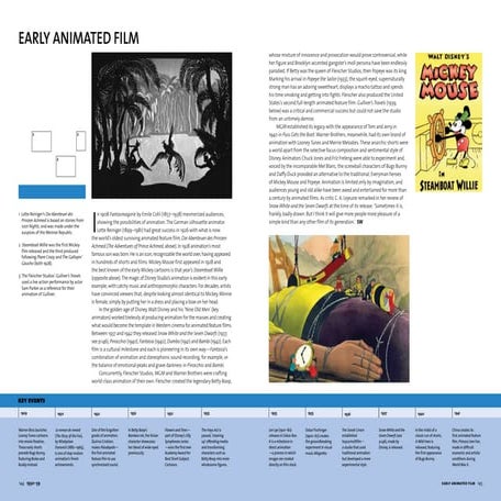 Cinema sample 2 | PDF