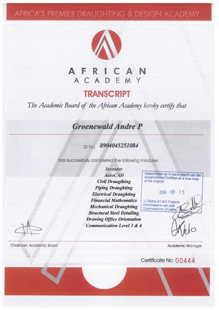 CETA Certificate | PDF