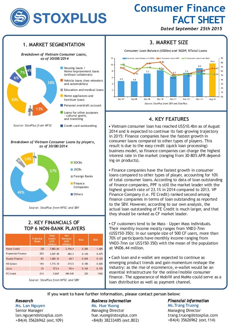 10 Sectors Factsheet