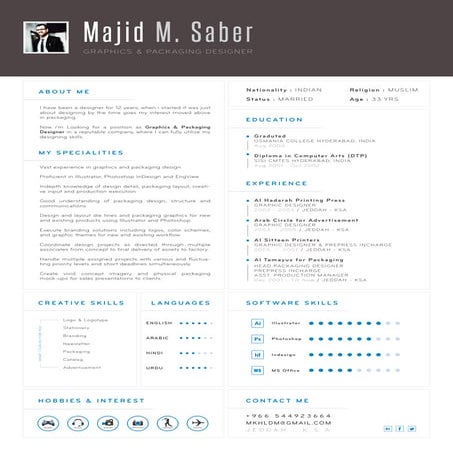 Majid Resume | PDF | Technology & Computing
