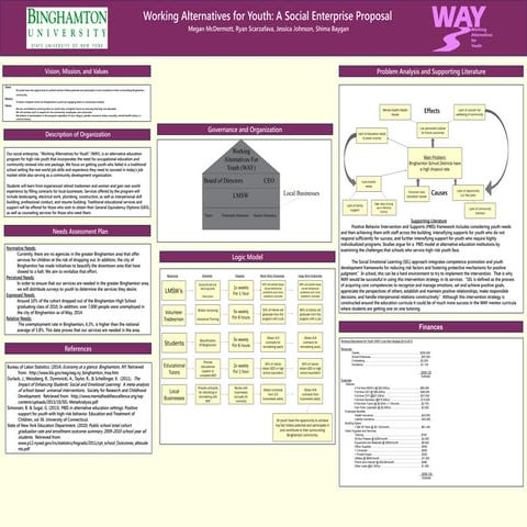 Poster Project Final | PDF | Non-Profit Organizations | Industries