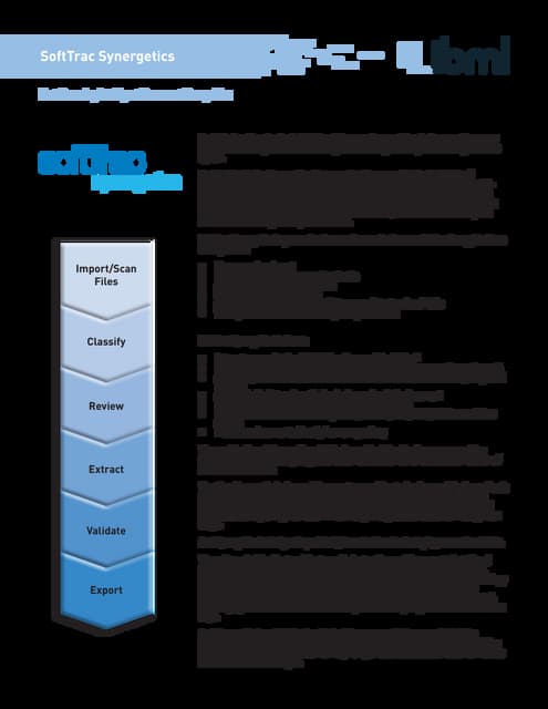ITEC Case Study | PDF