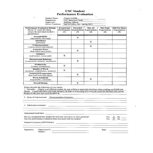 Caterpillar CSC Performance Review | PDF