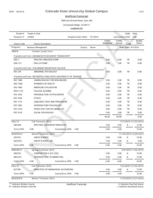transcript of records | PDF
