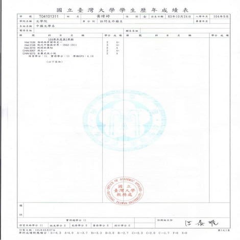 Academic Transcript | PDF