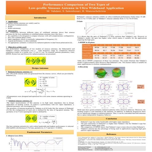 poster of presentation | PDF