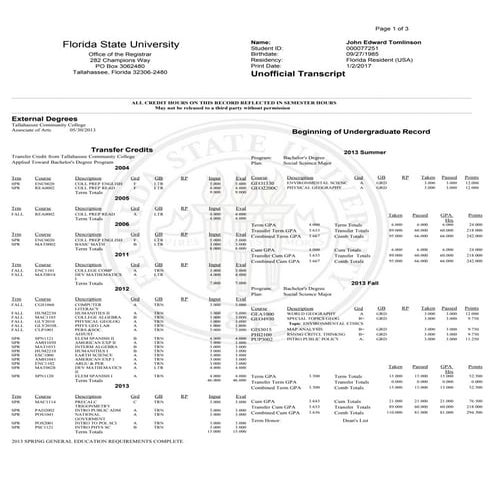 FSU_UnofficialTranscript_John | PDF