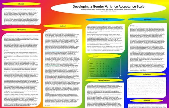 SPSP poster | PDF | Fashion Trends | Style & Fashion