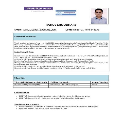 Rahul Resume.doc