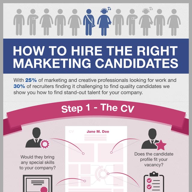 RSR001 Client Infographic | PDF