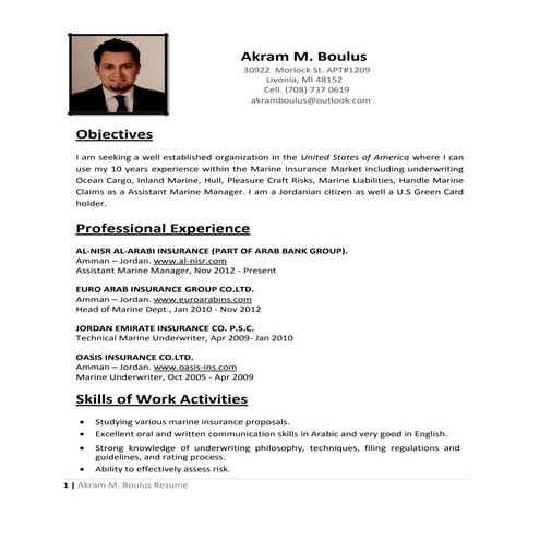 Akram_Resume with photo | PDF
