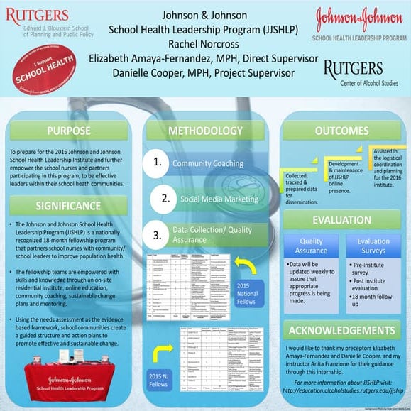 Johnson & Johnson Poster Presentation | PPT