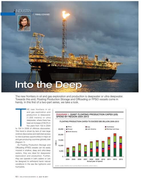 Fpso – general overview of conversion & topside process description ...