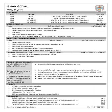 ISHAN GOYAL IB 2018 | DOCX