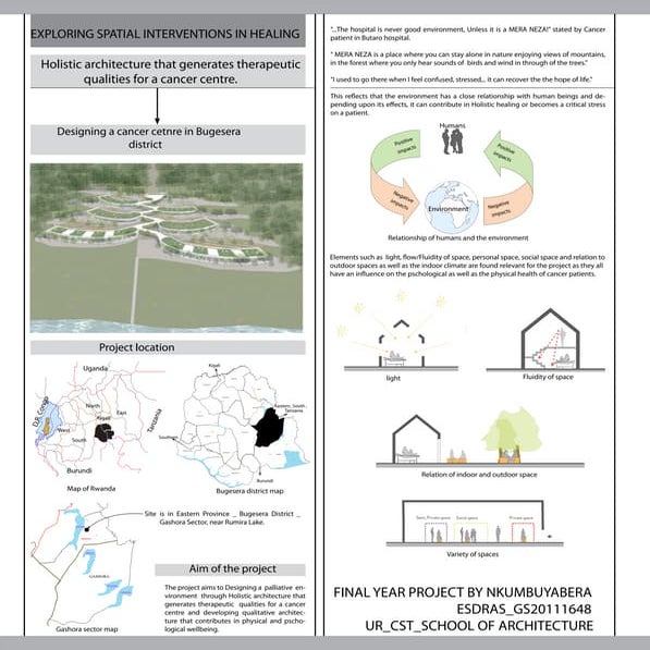 FINAL YEAR PROJECT | PDF