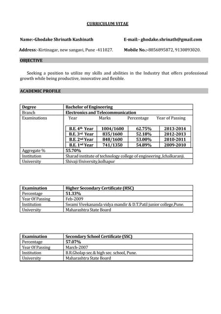 Malika Chaudhary resume revised | DOCX