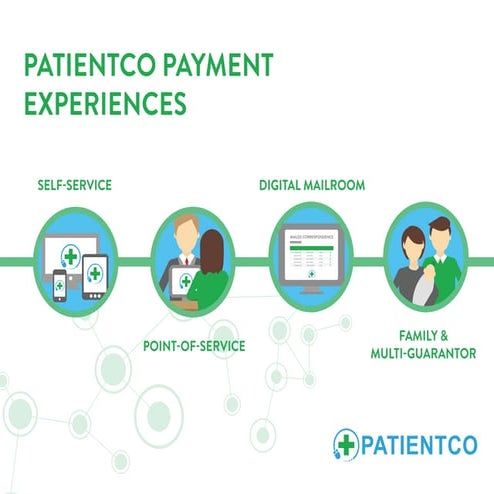 Patientco Payment Experiences | PDF