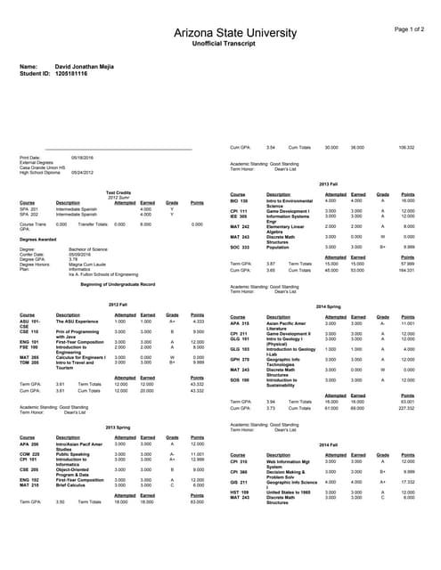 TCC Transcript | PDF