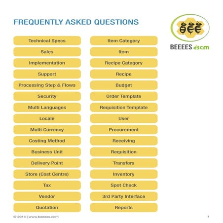 FAQ-PDF-All-Section | PDF