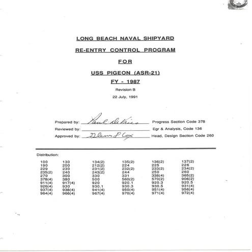 Re-Entry Control Program - Introduction | PDF