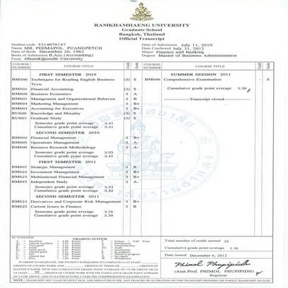 Transcript RU MBA | PDF