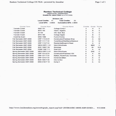 Ranken transcript | PDF