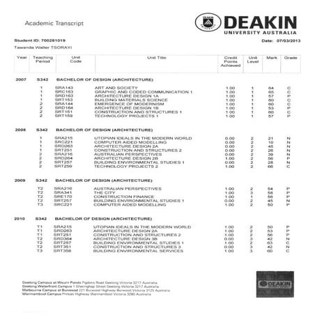 Deakin University Transcript of Results | PDF