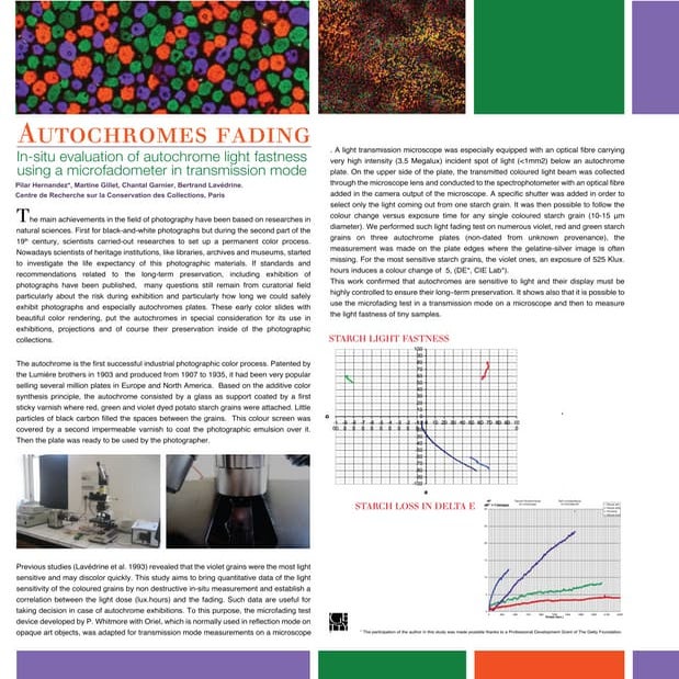 POSTERMILWAUKEE | PDF